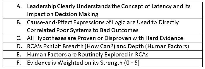 Grade Your RCA Effort and Print Out Your Private Report Card ...