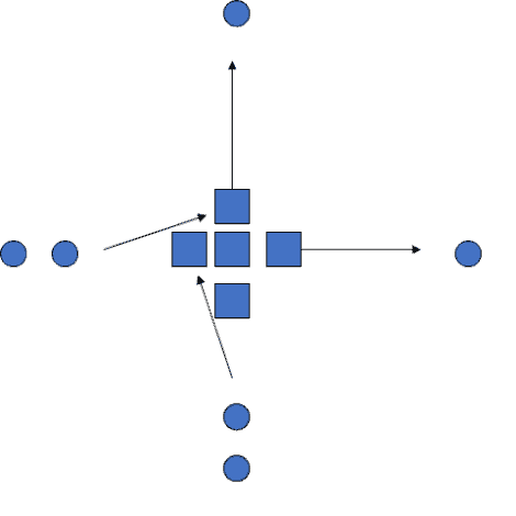 Origin-Destination Matrix and Travel Time Distribution Estimation ...
