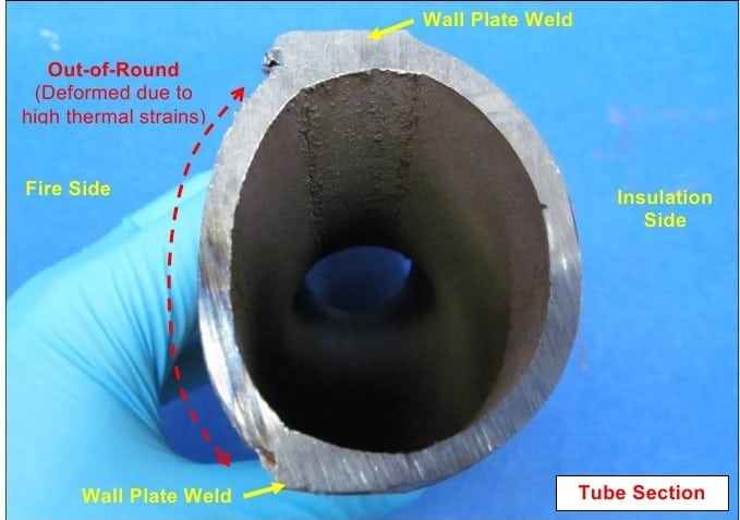 Boiler Tube Thermal Fatigue Explained - Accendo Reliability