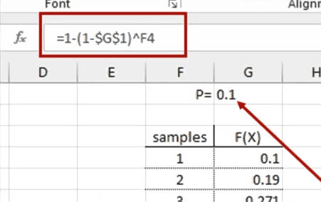 Understanding the Geometric Distribution - Accendo Reliability