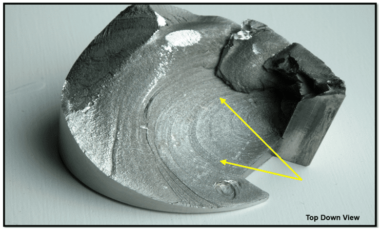 What Are Broken Parts Trying to Tell Us? - Accendo Reliability