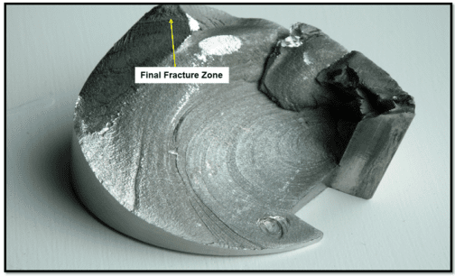 What Are Broken Parts Trying to Tell Us? - Accendo Reliability
