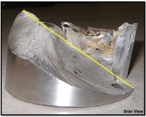 What Are Broken Parts Trying to Tell Us? - Accendo Reliability