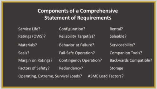 The Statement of Requirements - Accendo Reliability