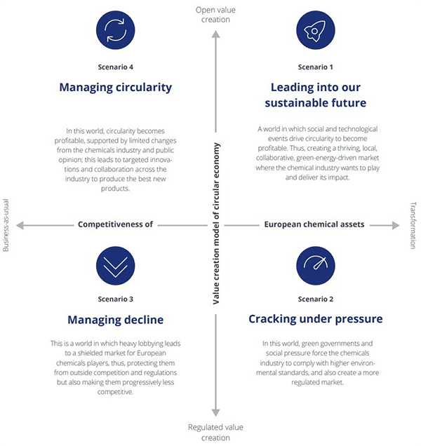 A New Paradigm for Reliability Engineering - Accendo Reliability