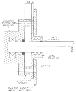 Bucket Elevator Shaft Seal Design Quadruples Bearing Life - Accendo ...