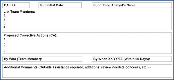Leveraging Foresight via Root Cause Analysis & Defect Elimination ...