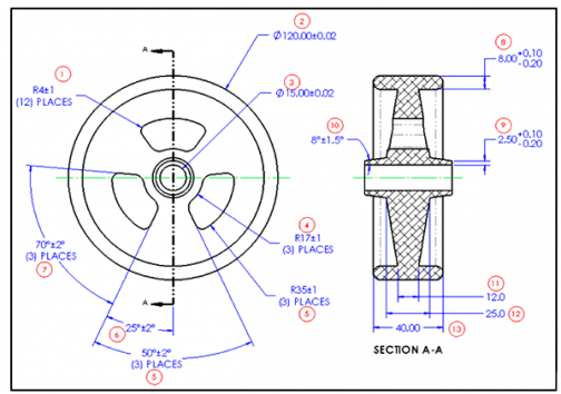 Understanding First Article Inspection - Accendo Reliability