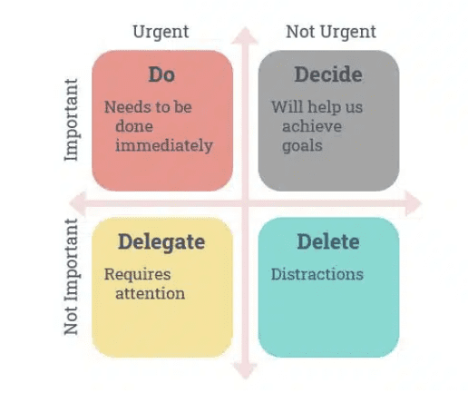 QDD 095 After the ‘Storm: Pareto Voting and Screening Methods