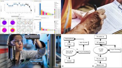 Reliability Engineering Courses - Accendo Reliability