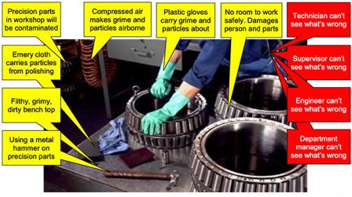 The Company That Made Its Machines Breakdown - Accendo Reliability