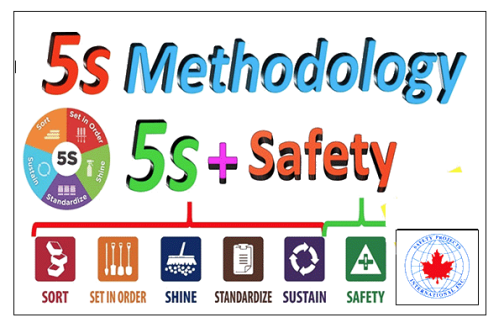 5S Workplaces Where Safety and Quality Meet - Accendo Reliability