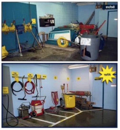 5S Workplaces Where Safety and Quality Meet - Accendo Reliability