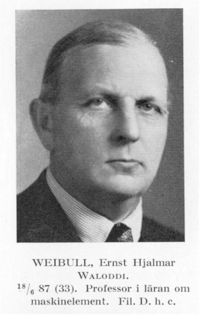 Why Weibull Distribution is Most Common Used in Engineering? - Accendo Reliability