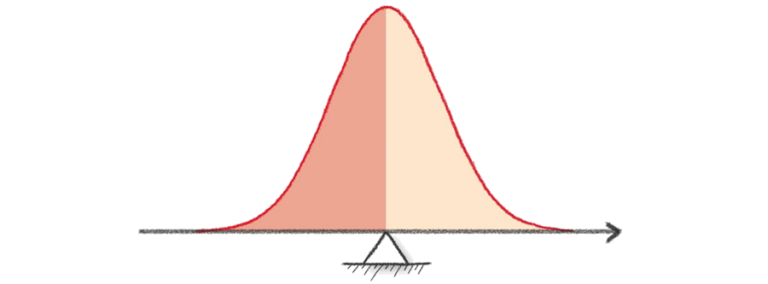 How to not Suck at Probability and Statistics - Accendo Reliability