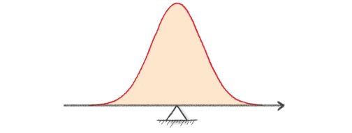 How to not Suck at Probability and Statistics - Accendo Reliability