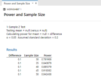 Sample Sizes for Hypothesis Testing - Accendo Reliability