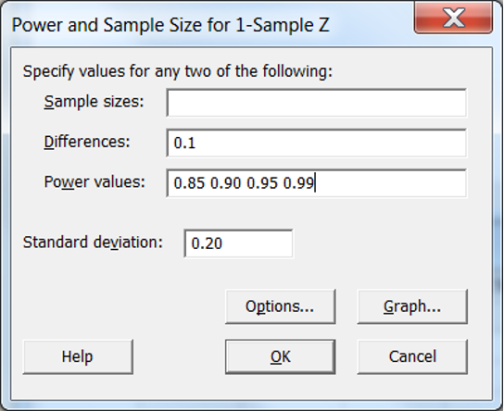 Sample Sizes for Hypothesis Testing - Accendo Reliability