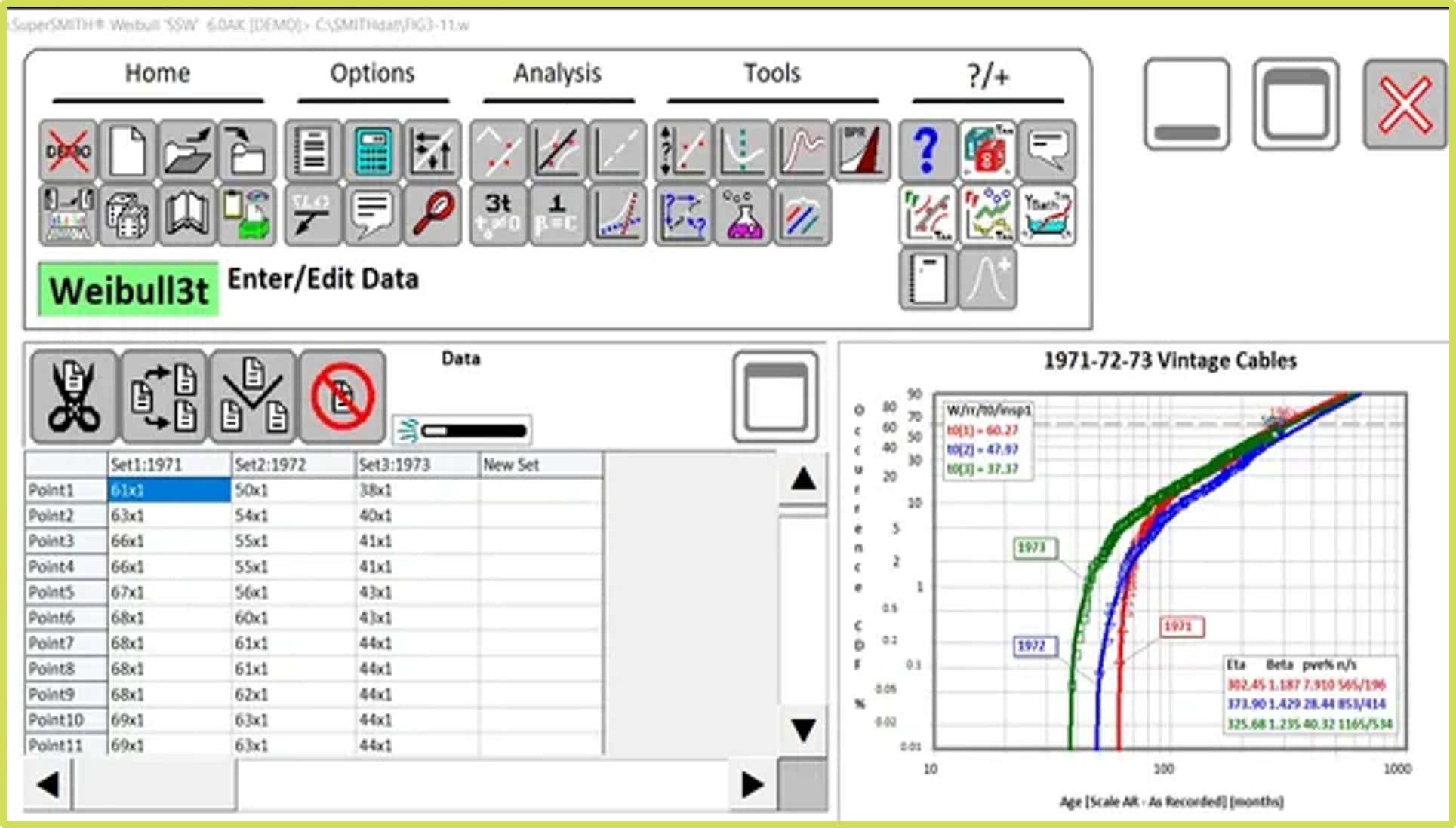 Barringer Process Reliability Introduction - Accendo Reliability