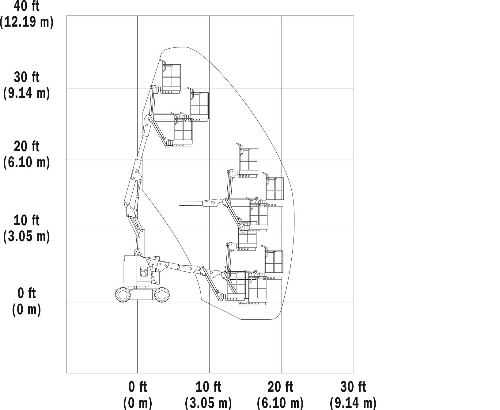 30 ft, Narrow, Electric, Articulating Boom Lift for Rent | BigRentz