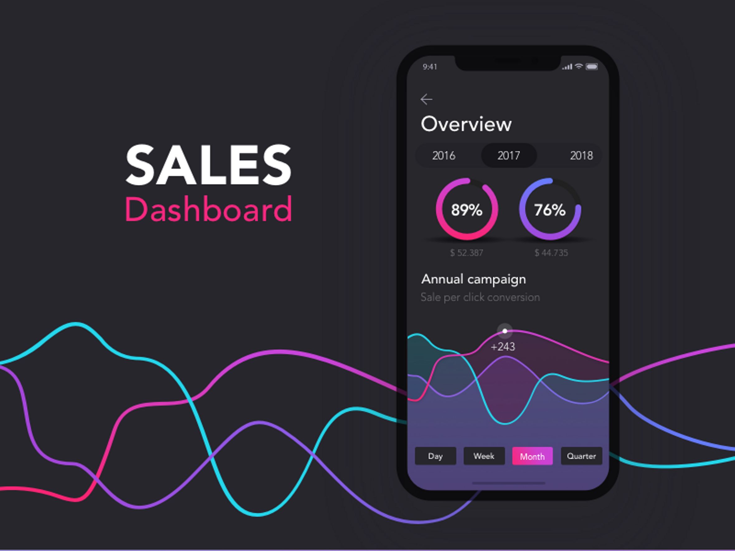 Data Visualization Analytics App Sketch