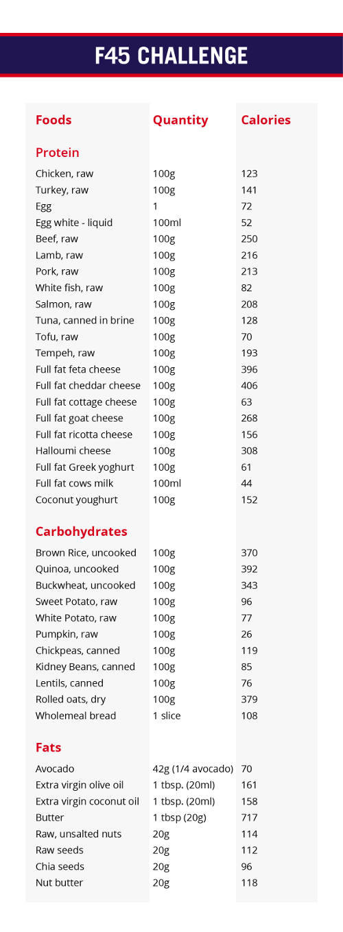 F45 Workout Schedule F45 Workout Schedule