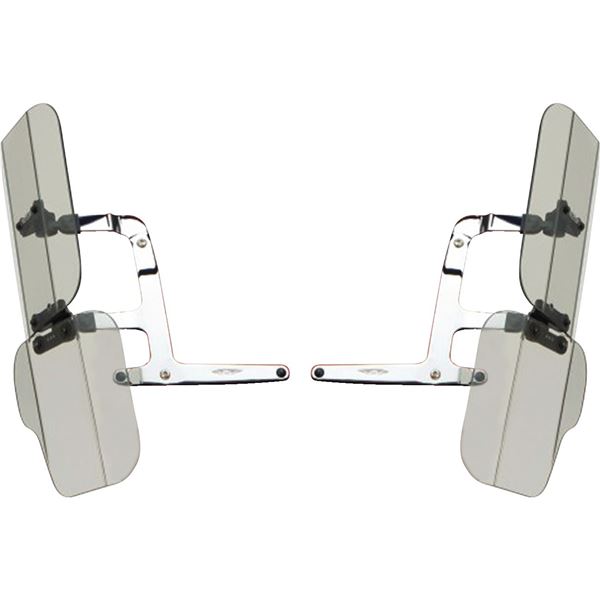 Wing Deflectors National Cycle