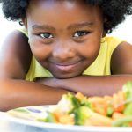 Provider Services - CocoKids