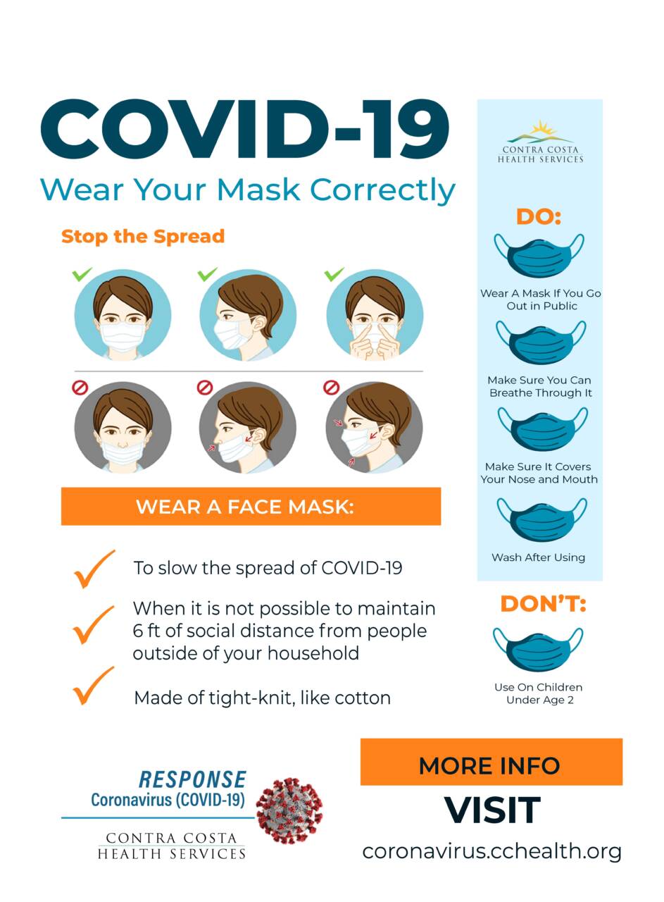 COVID19 Updates - CocoKids