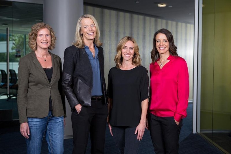 CSX Corporation Human Resources | Comparably