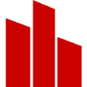 STA Group Culture | Comparably