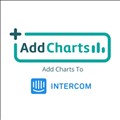 Add Charts Culture | Comparably
