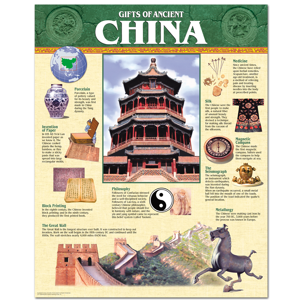 Ancient China Learning Chart, 17" x 22" - Knowledge Tree