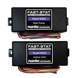 PACE Supply | FAST-STAT Wire Extender