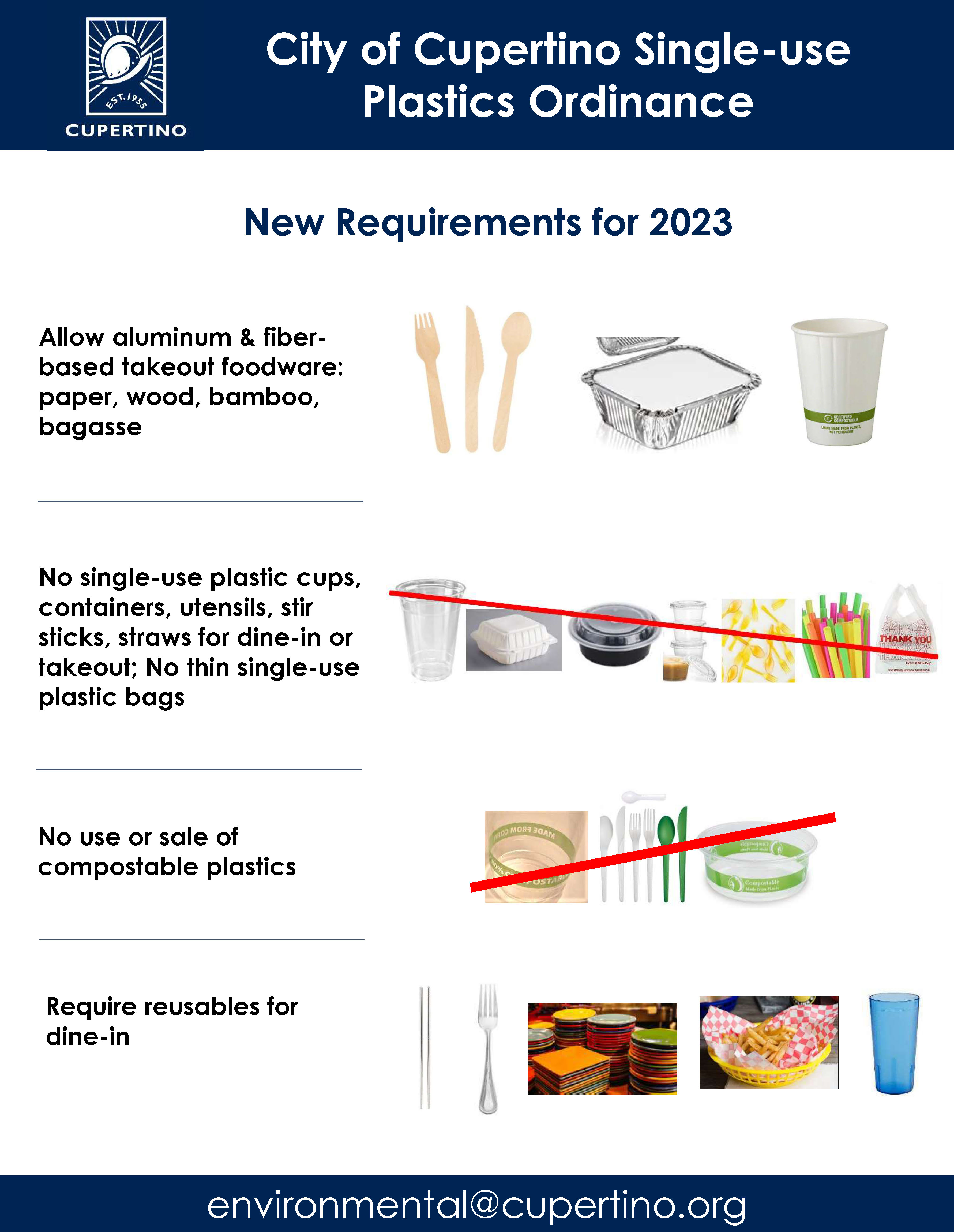 Understand the Ordinance | Single-Use Plastics | Engage Cupertino