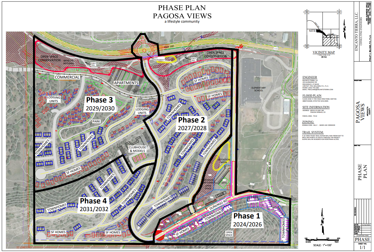 Proposed Development Projects | MyPagosa