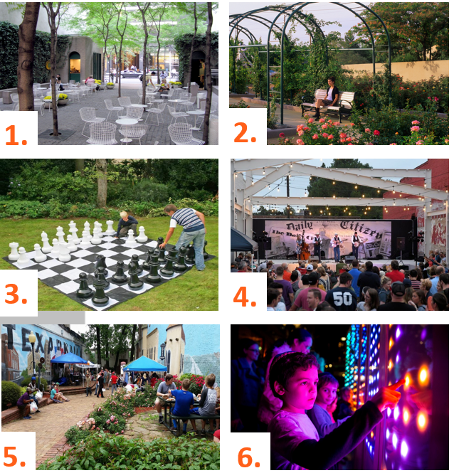 Main Street Urban Design Survey | Engage Midvale