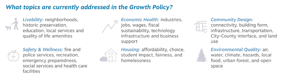 Growth Policy Update | Engage Missoula
