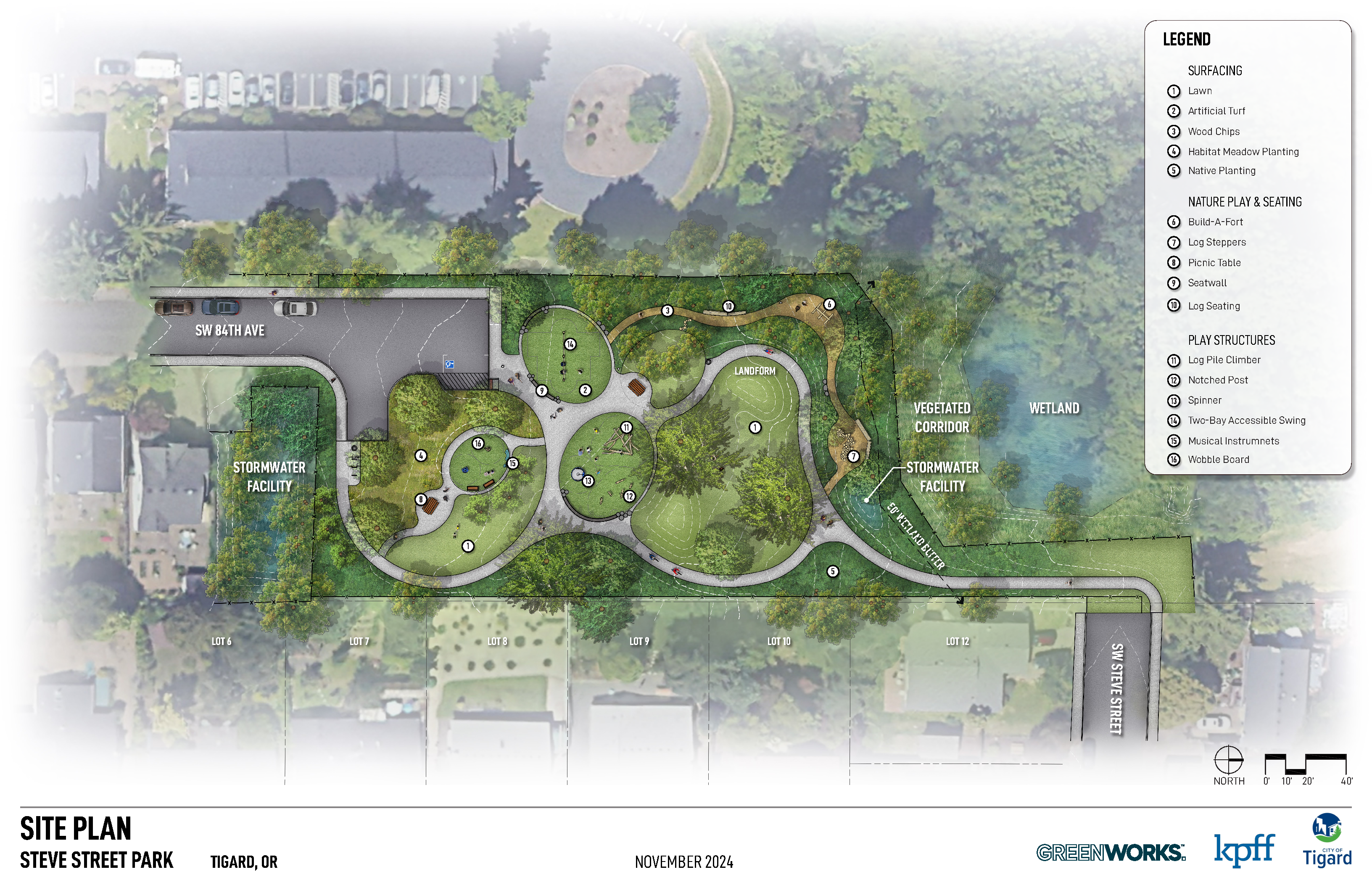 Developing the Steve Street Property | City of Tigard