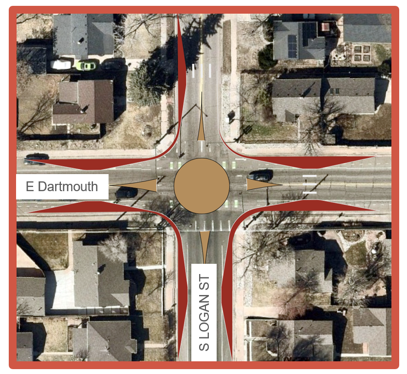 East Dartmouth Ave. Traffic Calming | Englewood Engaged