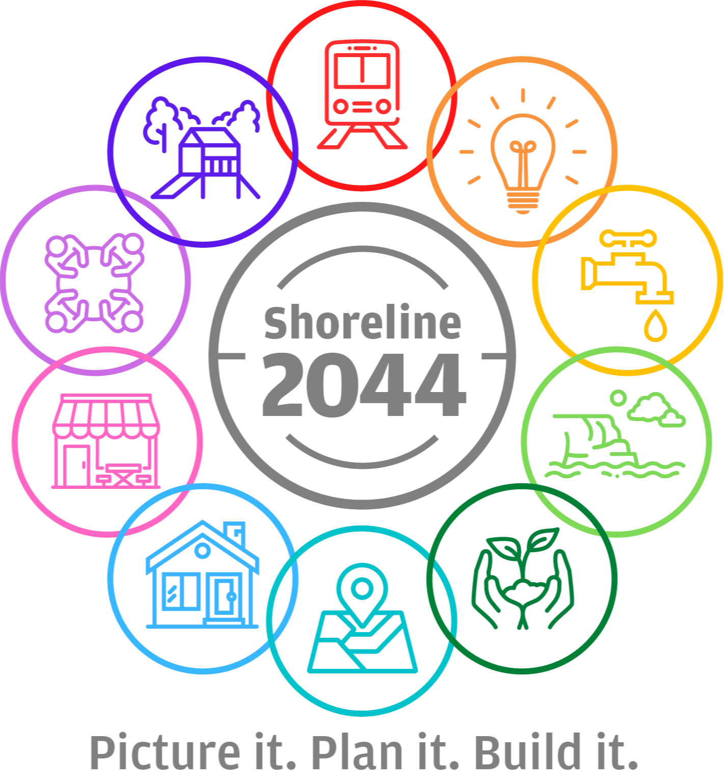 2024 Comprehensive Plan Final Environmental Impact Statement (FEIS ...