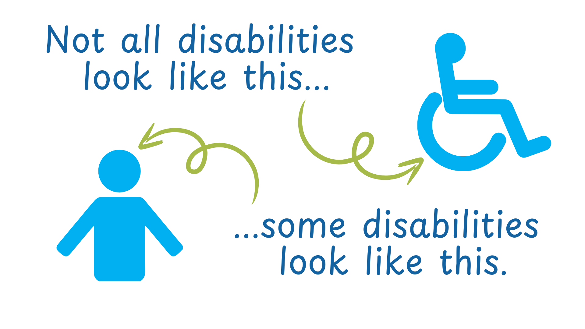 Blue Envelope Program | Neurodiversity | Engage San Diego County