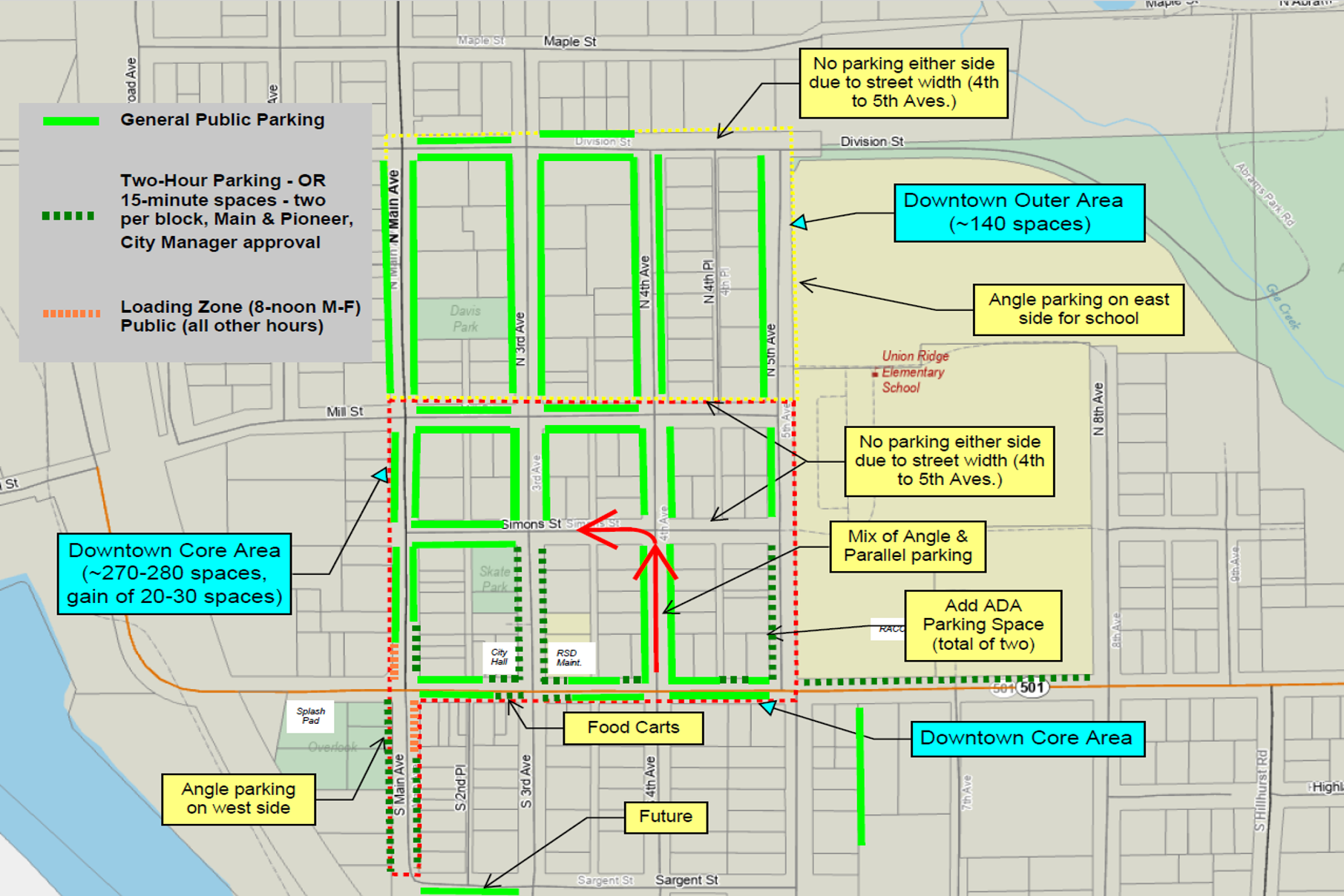 Downtown Parking | Ridgefield Roundtable