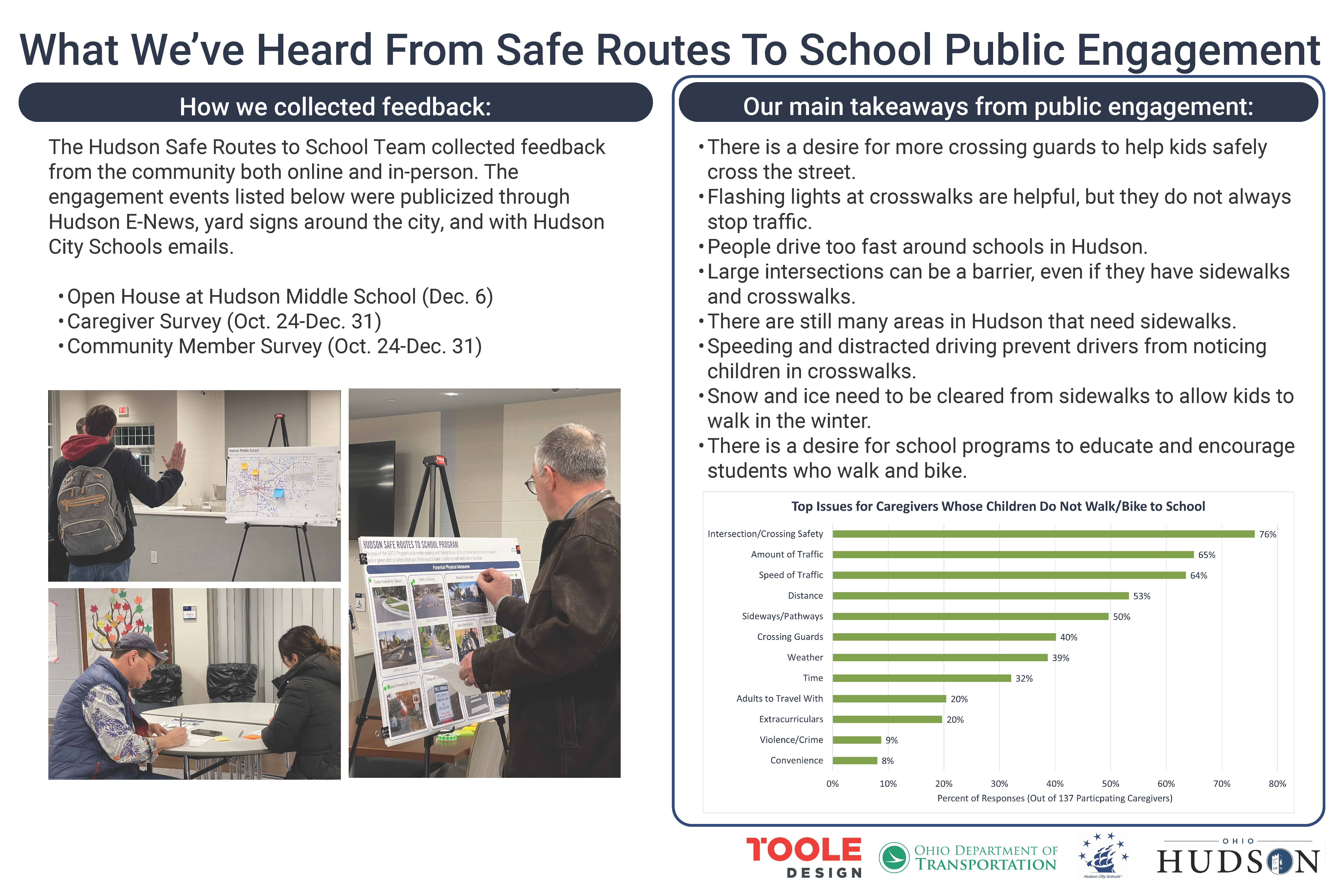 Safe Routes to Schools | Let's Talk Hudson