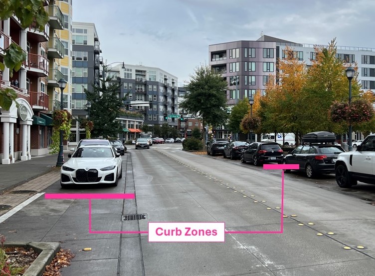 Curb Management Plan | Let's Connect Redmond