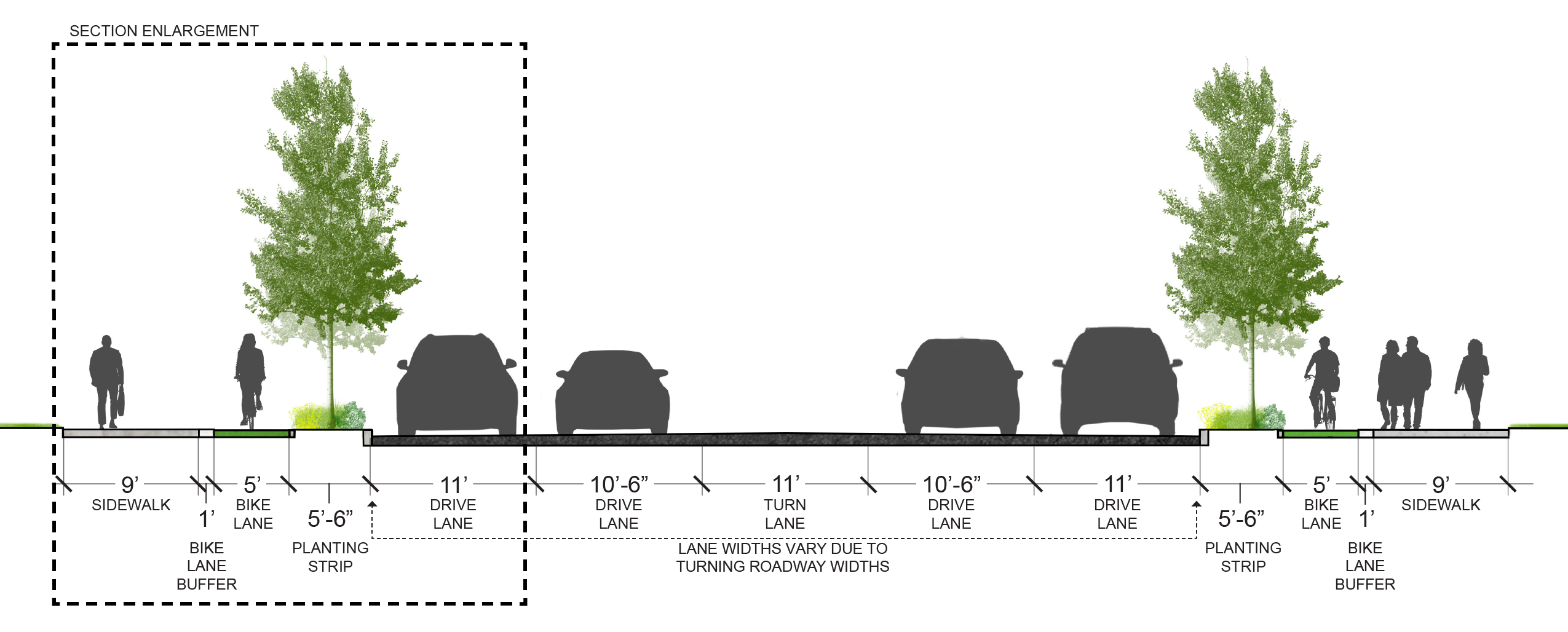 Road Sections 120th Avenue Northeast Improvement Project Online Open Road Sections 120th Avenue Northeast Improvement Project Online Open