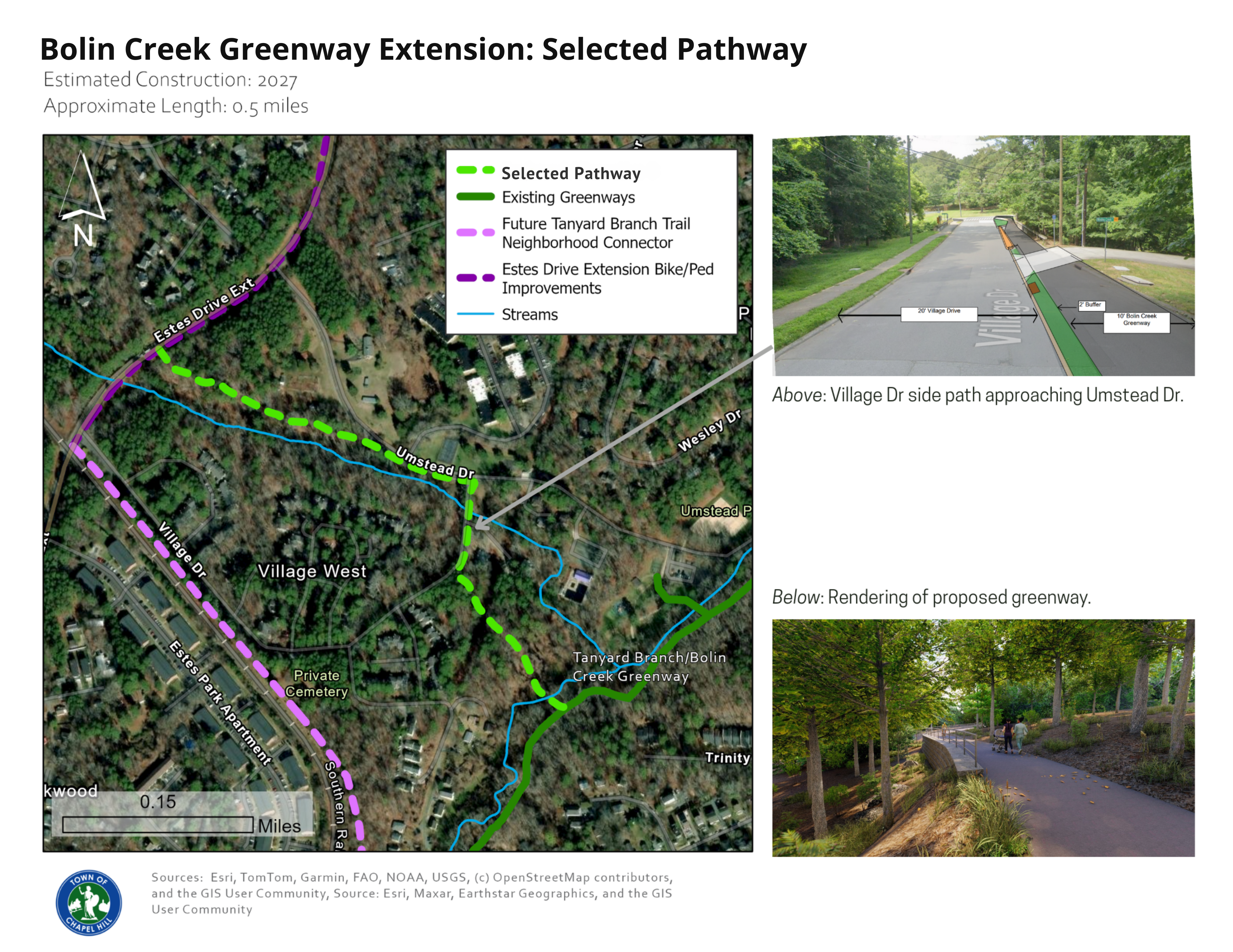 Thanks for participating - Selected Pathway | Bolin Creek Greenway ...