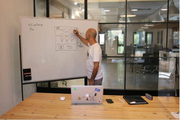 White Space In Your UX Designs: What Is It? Why Is It Needed? And Five ...