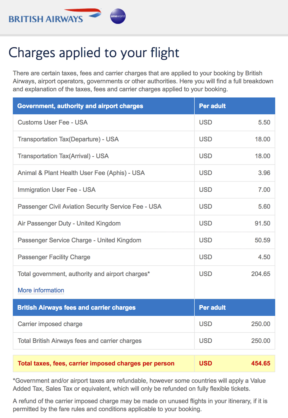 A Guide To British Airways On Business Flightfox A Guide To British Airways On Business Flightfox