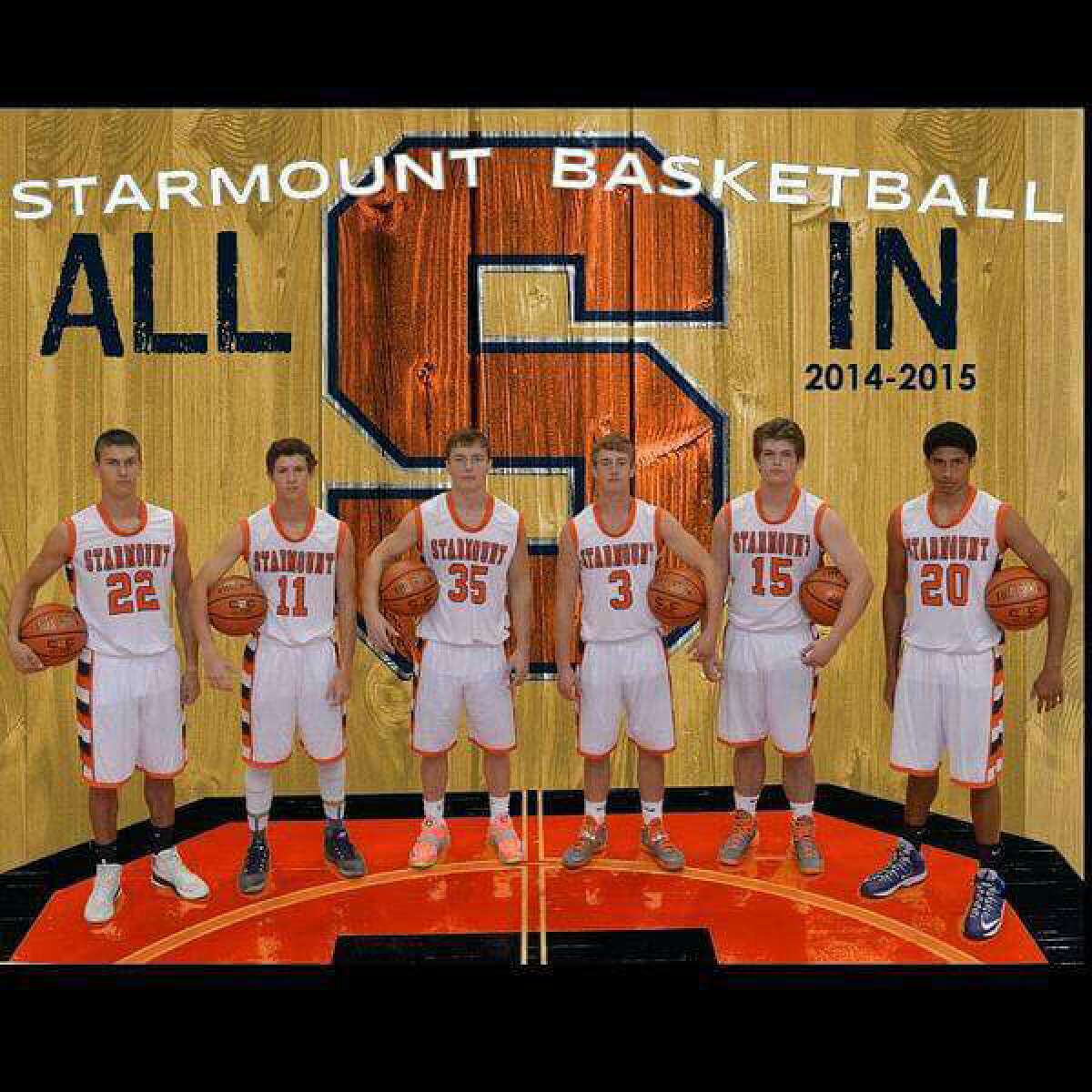 The Starmount Rams defeat the East Surry Cardinals 61 to 46 - ScoreStream